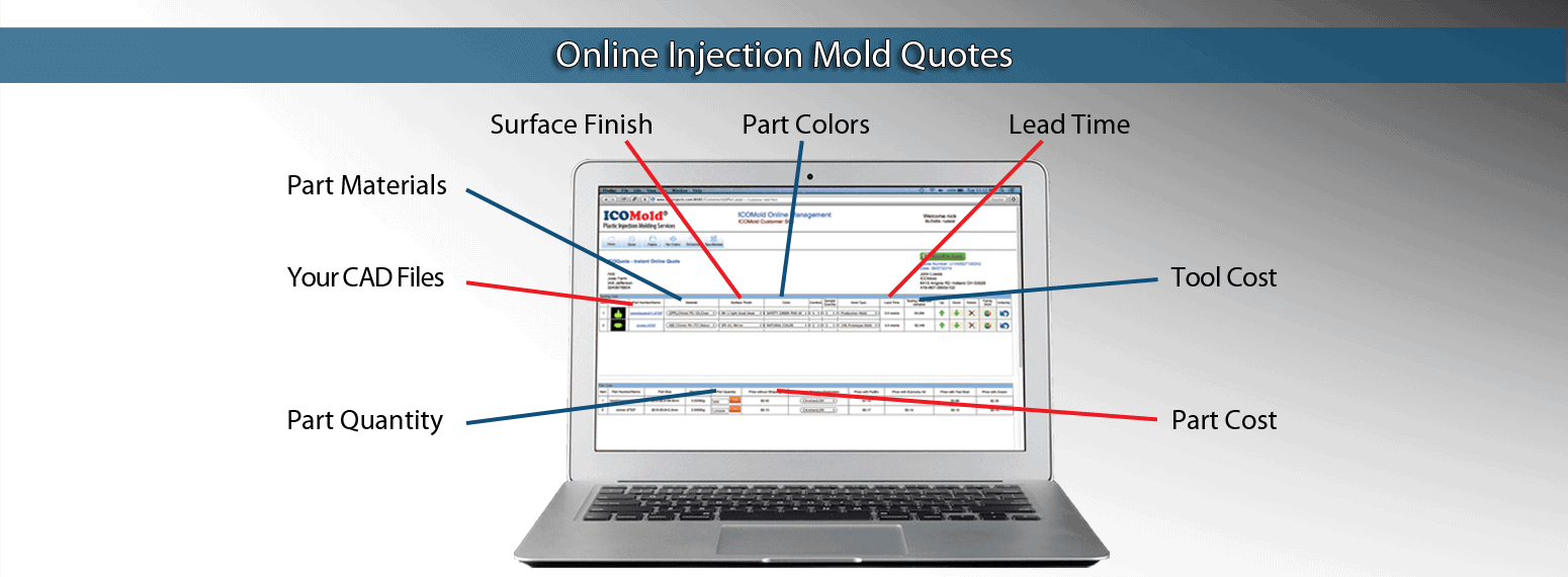 Plastic Injection Mold Online Quotes