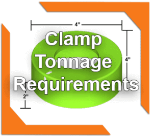 knowledge-base-button - ICOMold®