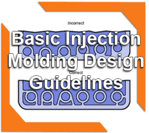 Plastic Injection Molding Knowledge Base | ICOMold